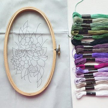 Thread Painting Kits – Jessica Long Embroidery